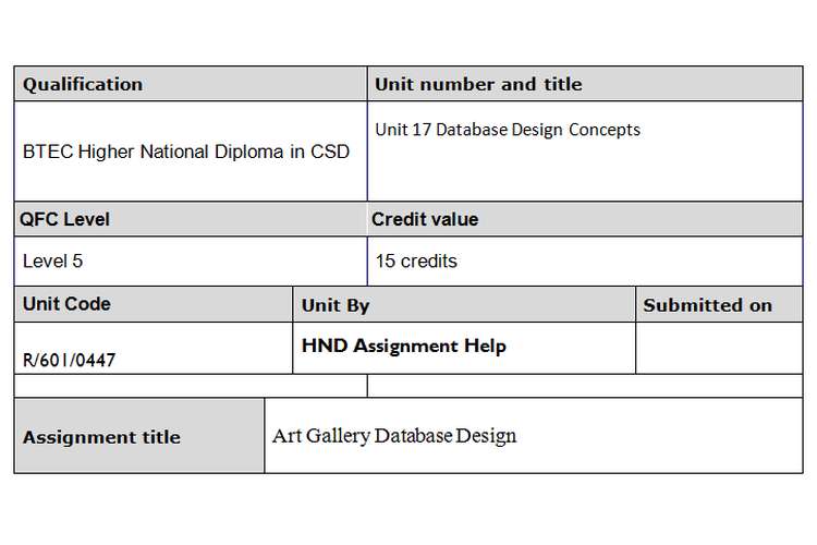 Unit 17 Art Gallery Database Design Concepts Assignment Hnd Help 