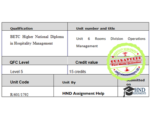 Unit 18 Facilities Operations Management Assignment Brief