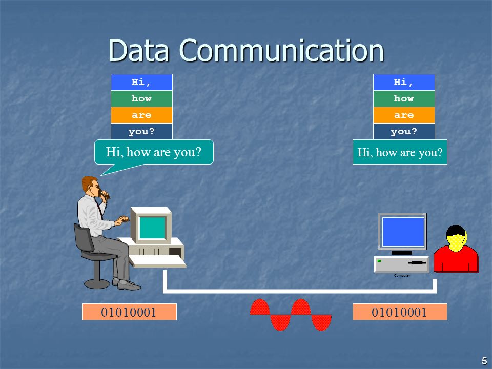 Data Communication And Computer Networks Oz Assignments